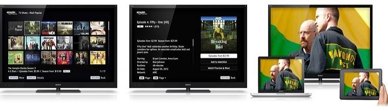 Tìm hiểu về BRAVIA Sync trên tivi Sony