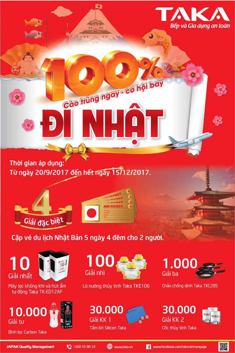 Khuyến mại Taka 2017: 100% Cào Trúng Ngay – Cơ Hội Bay Đi Nhật