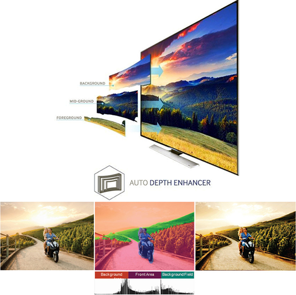 Auto Depth Enhancer là gì?