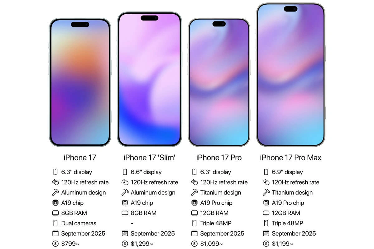 So sánh kích thước iPhone 17/Pro/Pro Max và iPhone Air